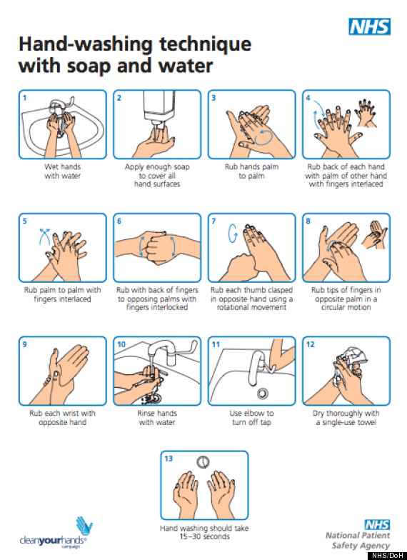 Cara Membasuh Tangan Yang Betul - Wikicara