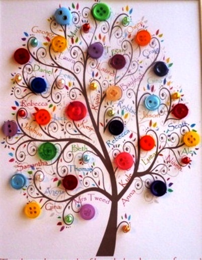 button on canvas art ~ origami instructions art and craft ideas