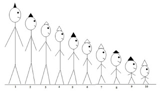 Teka - Teki: Prisoner Hat Riddle (Logika Matematika) - Blog Mantan ...