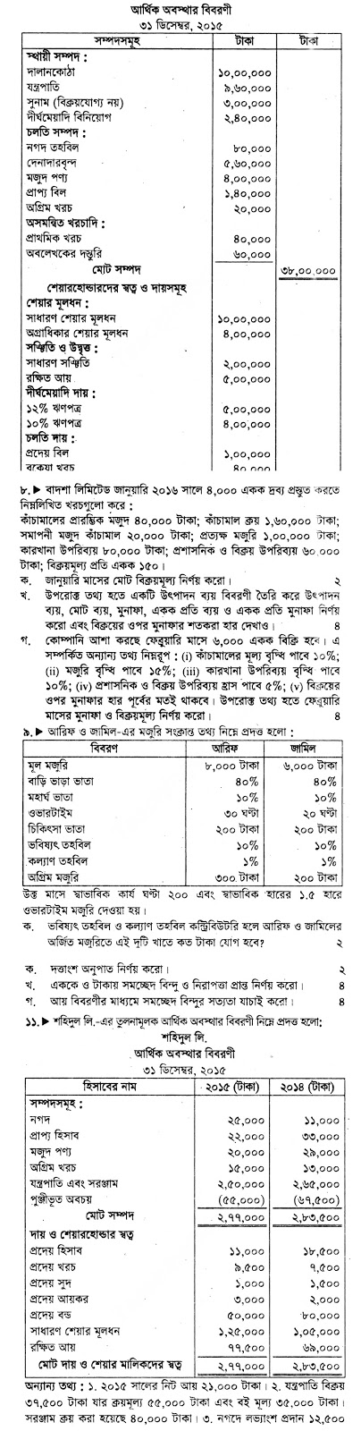 HSC Accounting 2nd Paper Model Question - 04