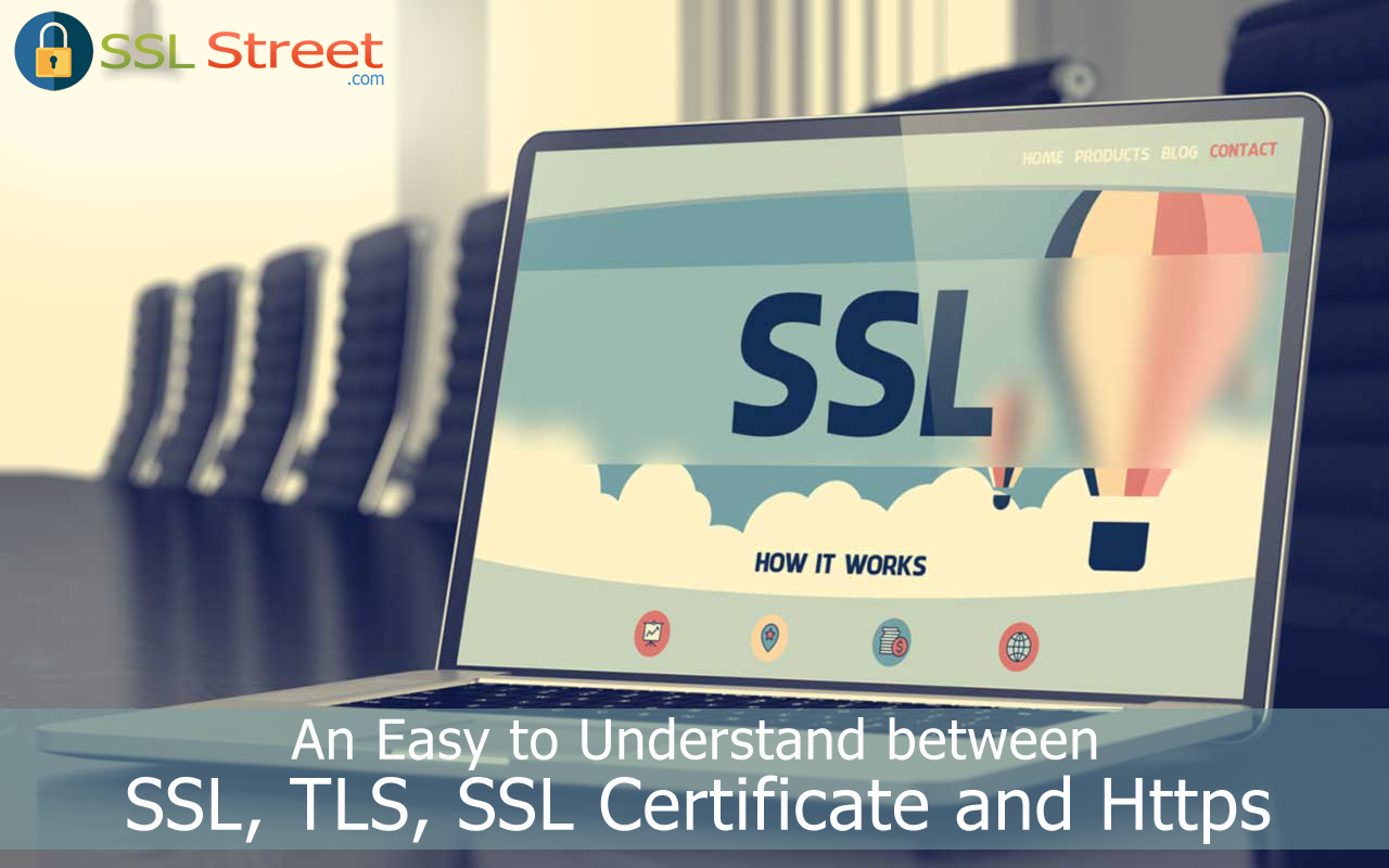 Comodo Positive Ssl Certificates Lets Understand About Tls Ssl