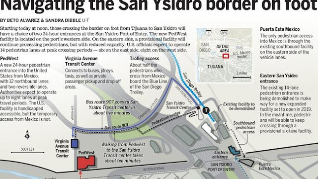 Just A Car Guy: The San Diego to TiJuana Port of Entry at San Ysidro is ...