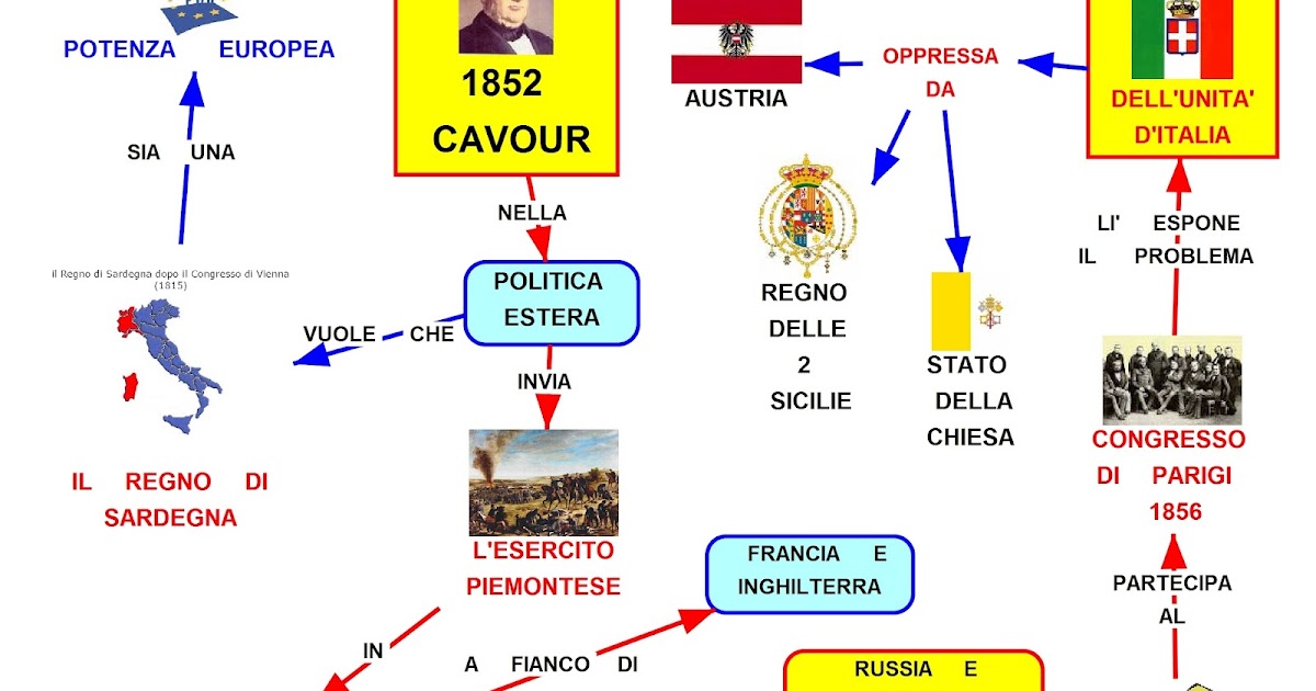 MAPPER: CAVOUR - 2