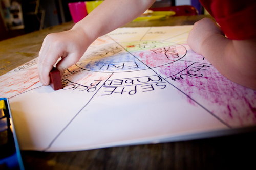 Craft Knife: Tutorial: Circular Perpetual Calendar