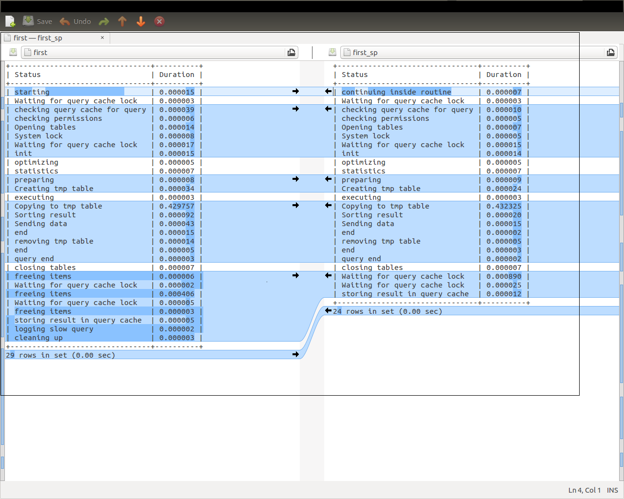 Open Source Thinking: MySQL inline query versus stored procedure comparison Open Source Thinking: MySQL inline query versus stored procedure comparison