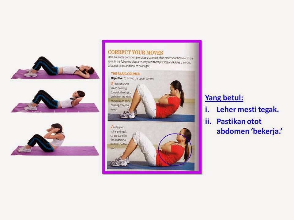 Diet oh Diet: INFO CERGAS: SENAMAN UNTUK KEMPISKAN PERUT