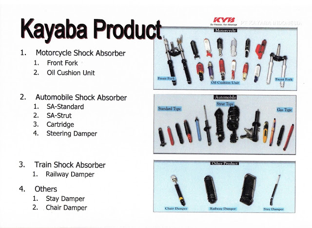 PT. KAYABA INDONESIA