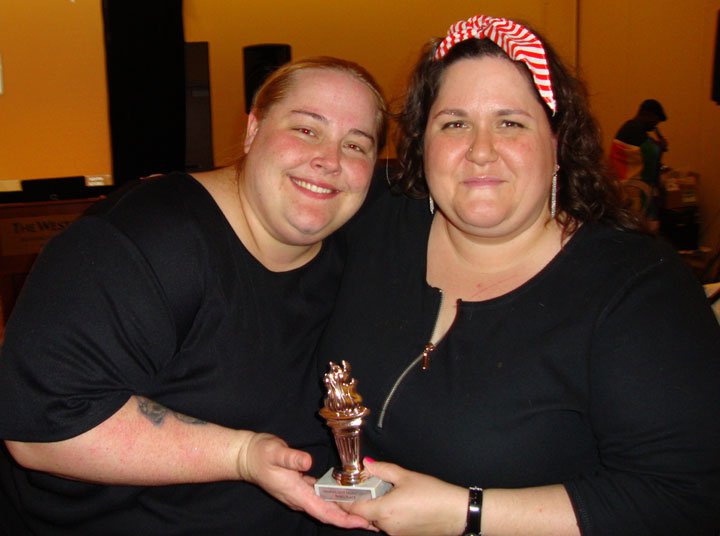 The Fat Twin Phenomenon