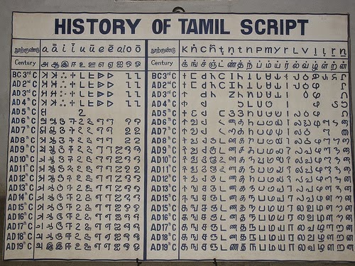 TrincoCommunication: Specialty Of Tamil-Tamilan- Tamil language (Dravidian)