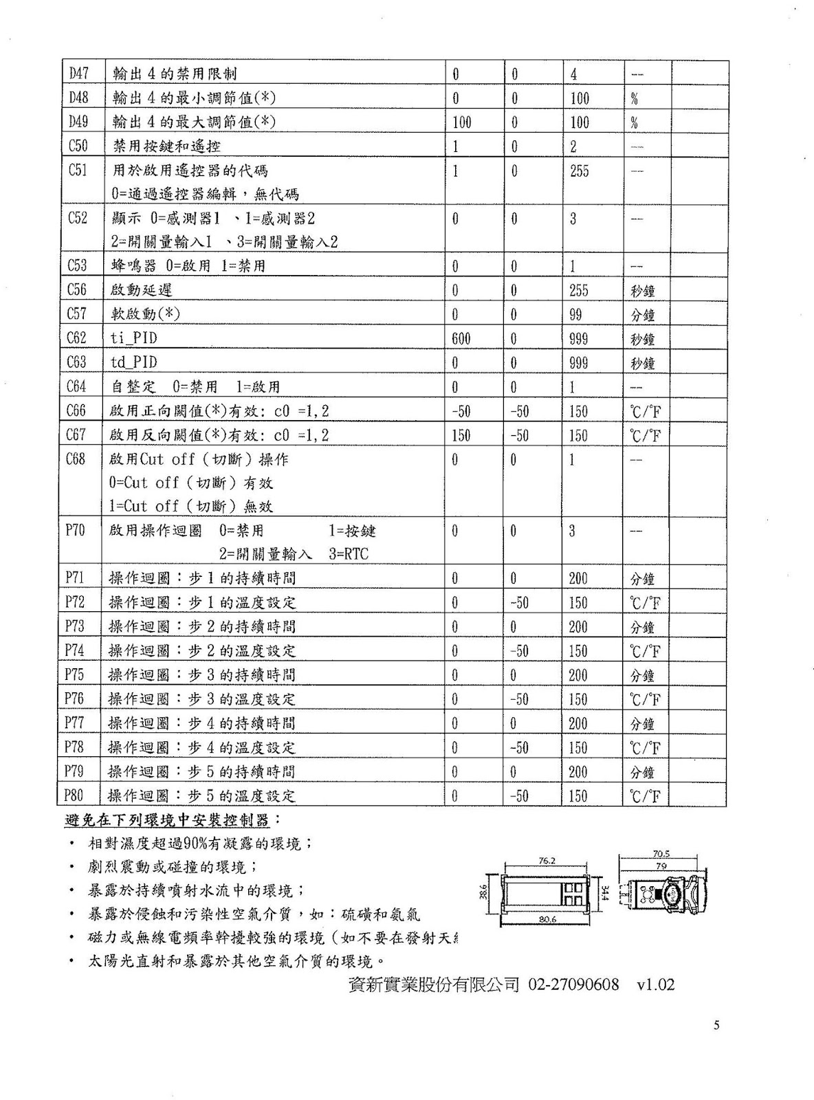 CAREL IR33 泛用型四段溫度控制器－益成自動控制-痞客邦｜痞客邦
