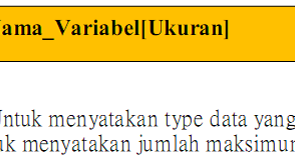 pengenalan Array dalam C++ || DASAR PEMROGRAMAN