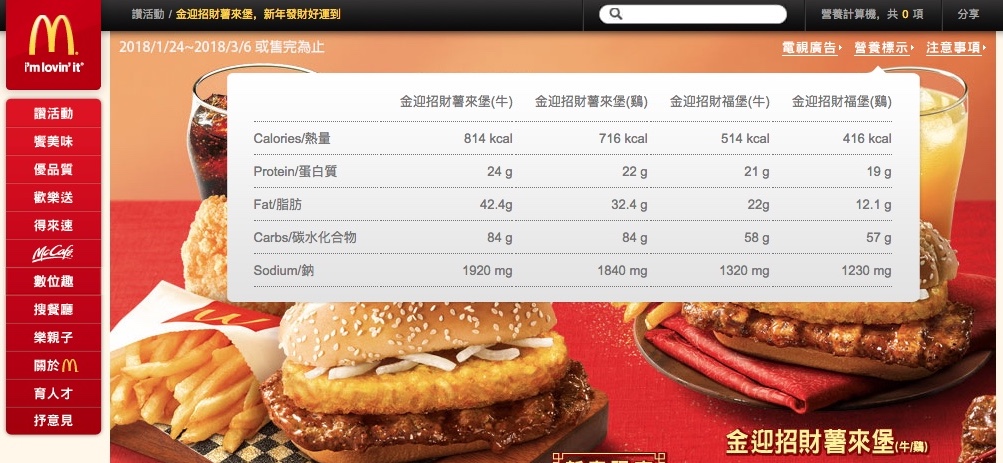 McDonald's Brings Out the Prosperity Burger in Taiwan - Isidor's Fugue