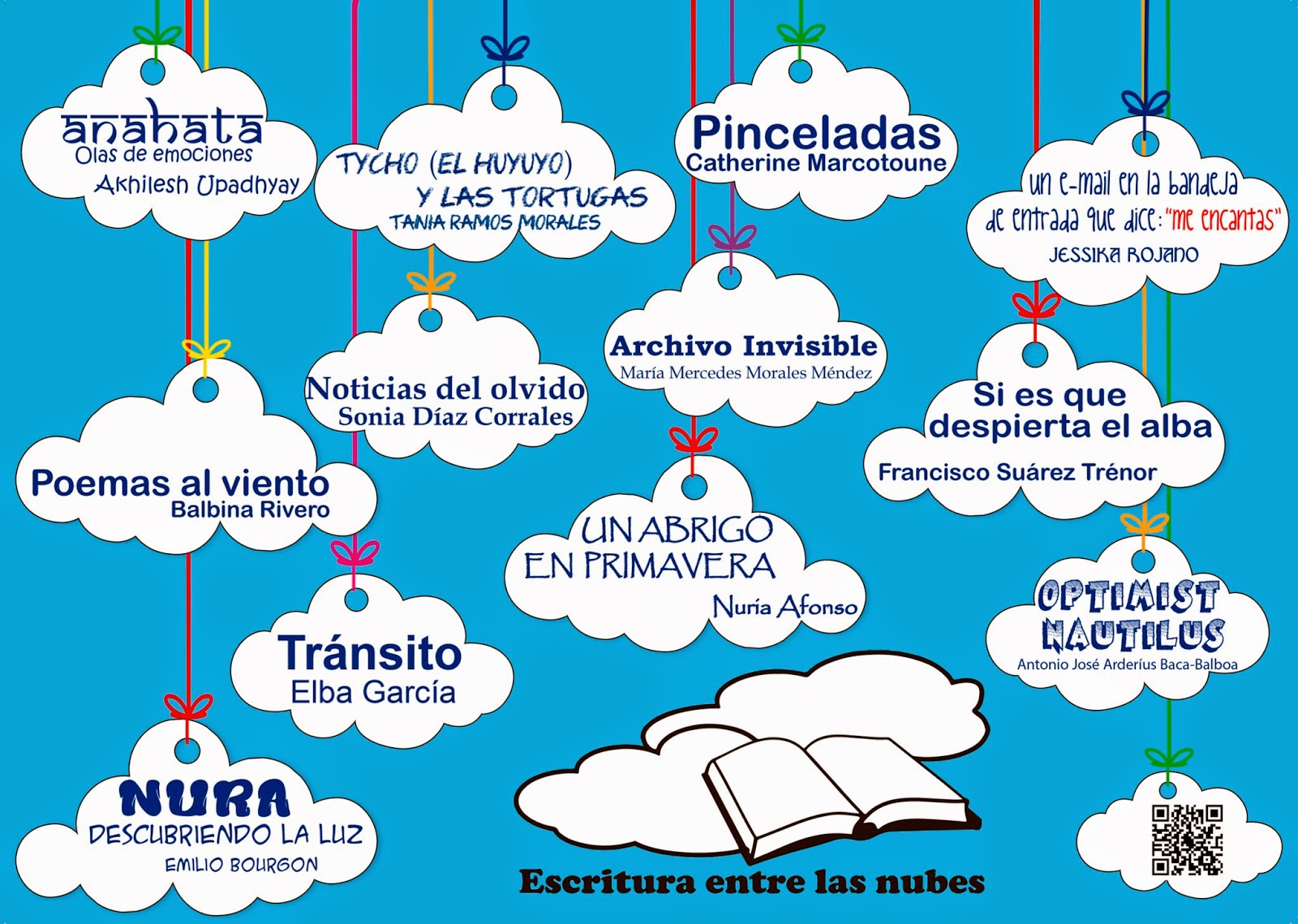 Editorial - Escritura entre las Nubes: Doce nubes = Doce sueños ...
