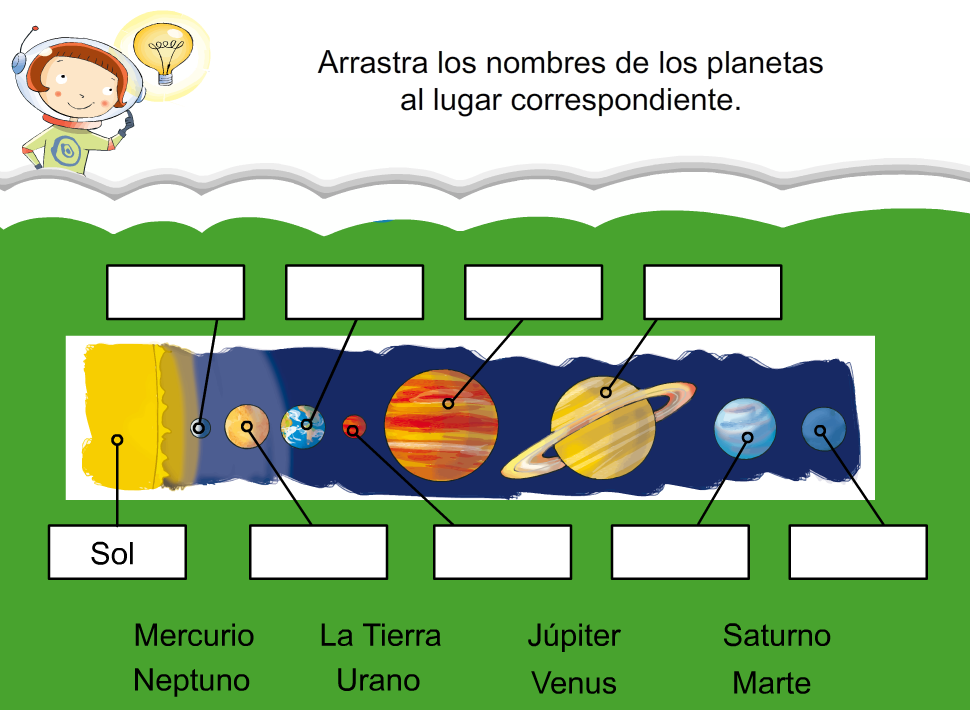 EL BLOG DE SEGUNDO: LOS PLANETAS DEL SISTEMA SOLAR
