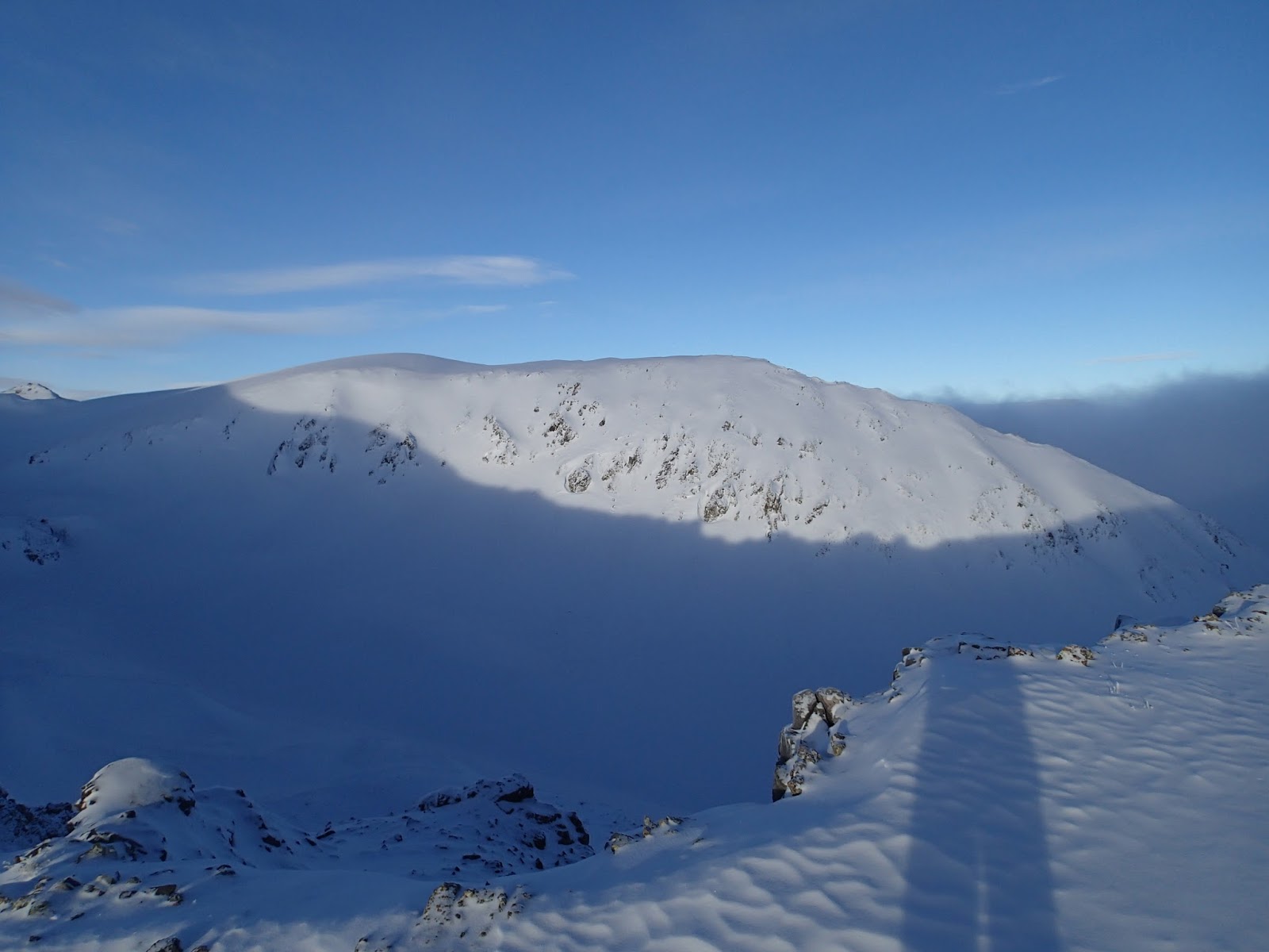 Francs Peak Winter Ascent - Mountain Enthusiast