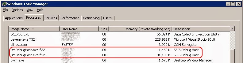 Microsoft SQL Server Integration Services The Process Cannot Acces The Microsoft SQL Server Integration Services The Process Cannot Acces The