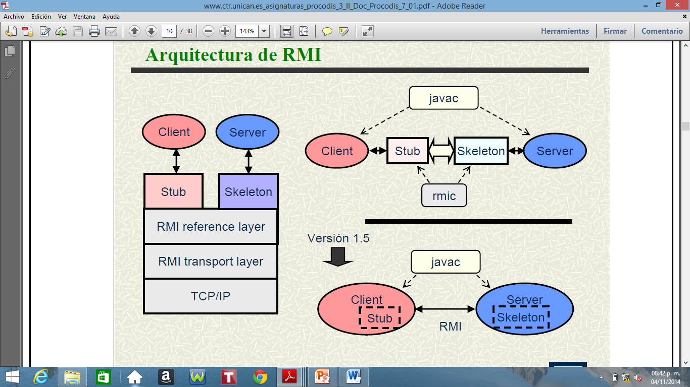 Programacion en Ambiente Cliente-Servidor: RMI (REMOTE METHOD INVOCATION)