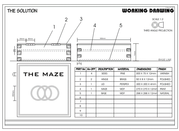 Technology Grade 7 : Seshupo Primary School : Group 4: Free-hand ...
