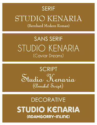 Asas Grafik & Tips Blog Dari Meja Durra M.Jamri: Pengenalan Kepada 'Fonts'