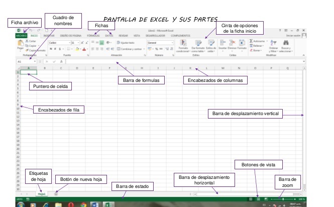 PANTALLA EXCEL Y SUS PARTES