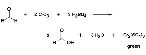 Chemistry Laboratory: Jones (Chromic Acid) Oxidation Test for Aldehydes