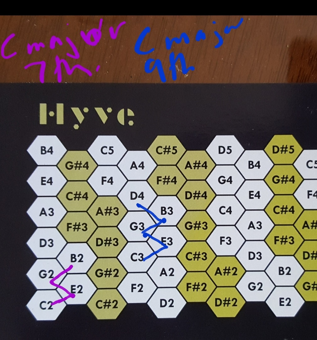 JonDent - Exploring Electronic Music: Hyve Touch Synthesizer - Tonnetz ...