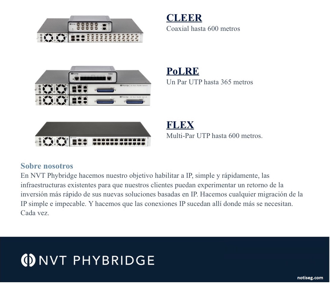 Notiseg: NVT Phybridge