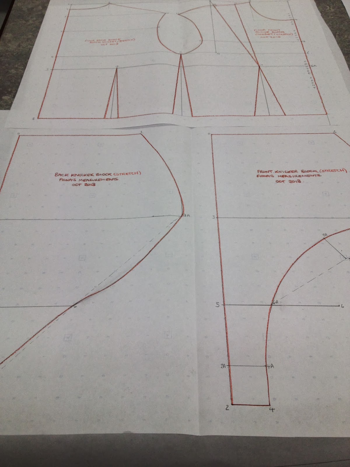 Diary of a Chain Stitcher : Tutu Making and a Little Tip!