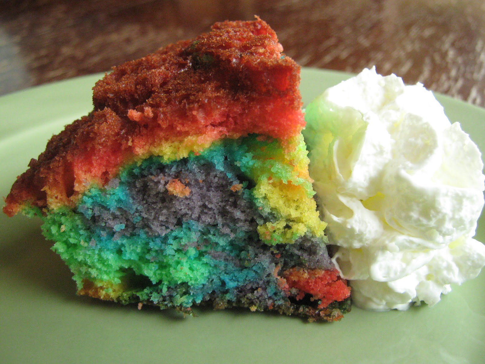 Rindy Mae: Rainbow Cake