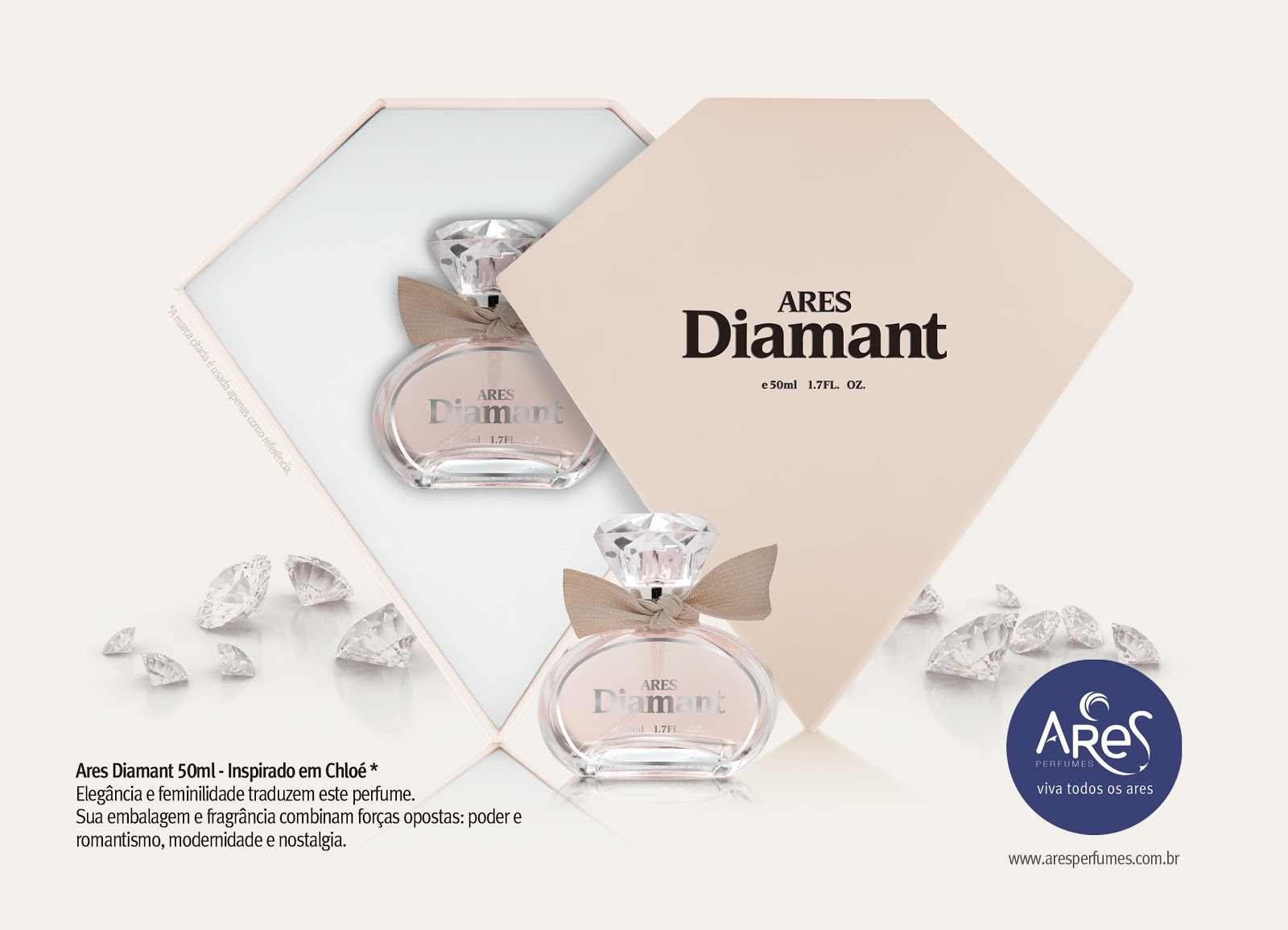 Blog da Ares Perfumes & Cosméticos: LANÇAMENTOS!