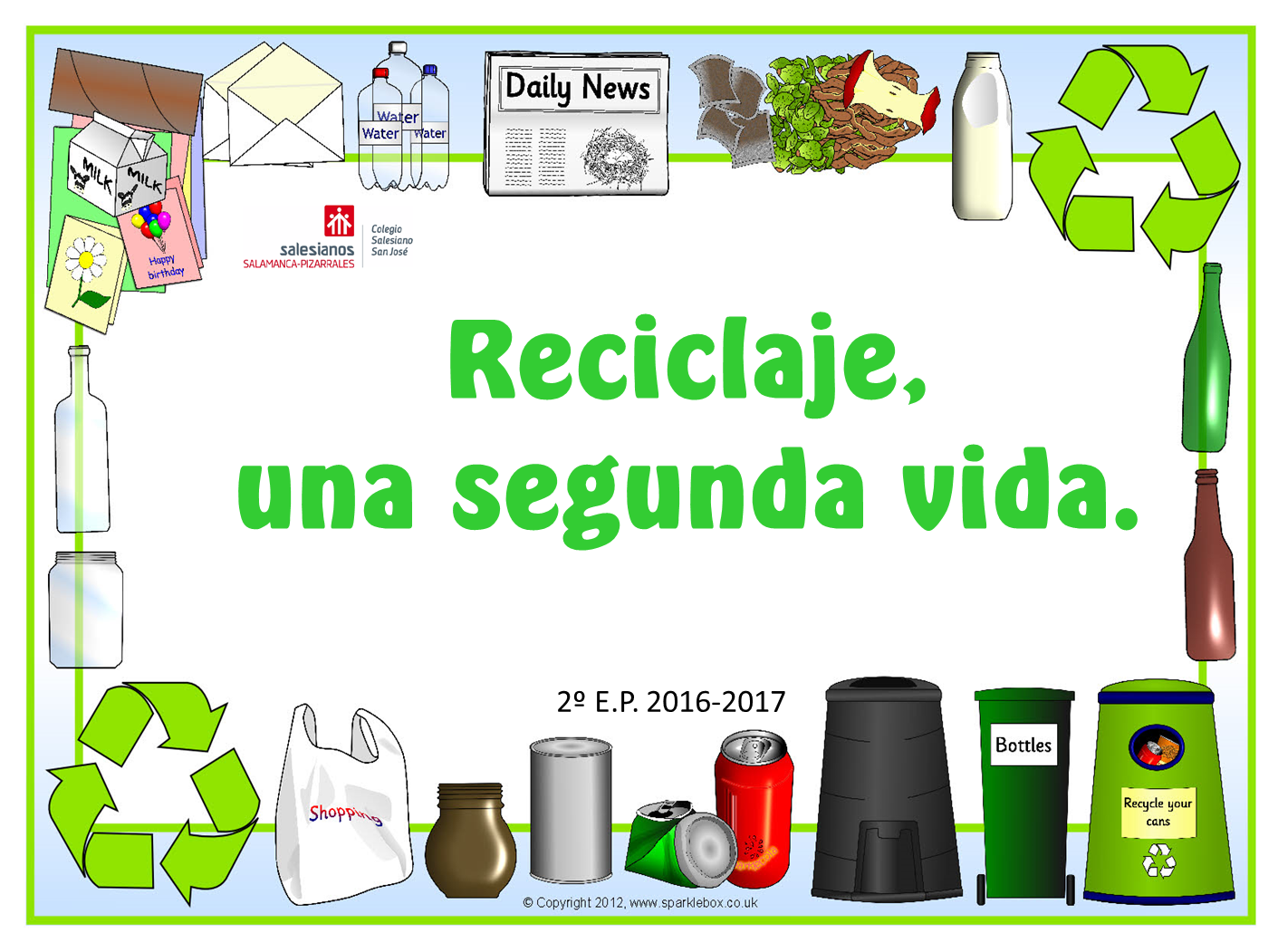 Tipos De Reciclaje