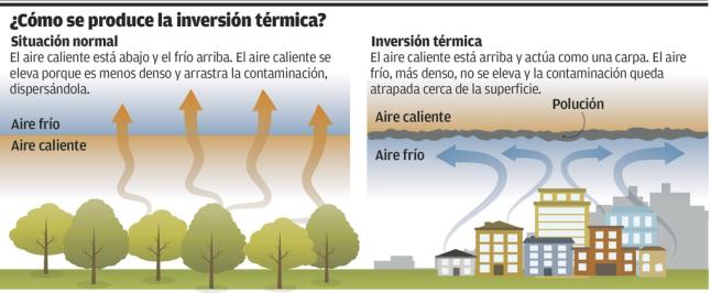 Previsión del 27 de Noviembre al 2 de Diciembre - La Meteo por Joseba ...