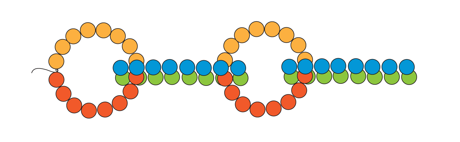 Bead Love: Magic Chain - Heather Kingsley Heath