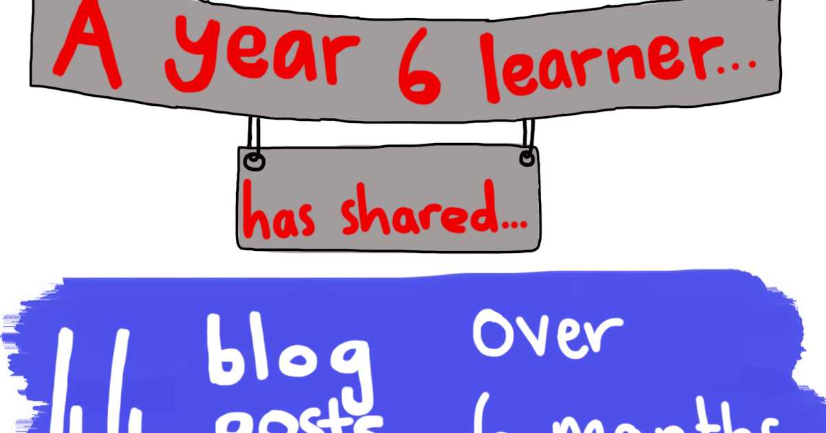 Hannah's Teaching Blog: Always a learner - Infographics