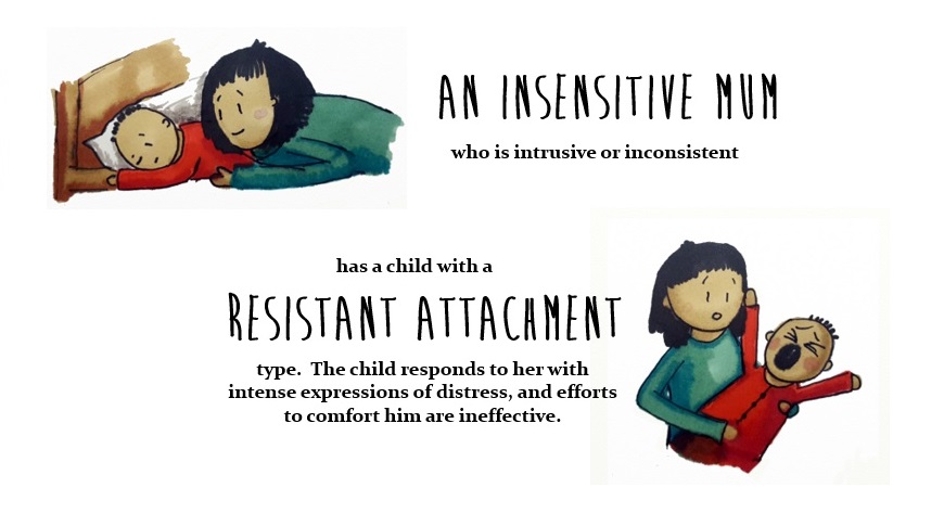 Bear in Mind: Attachment: The impact of early relationships.