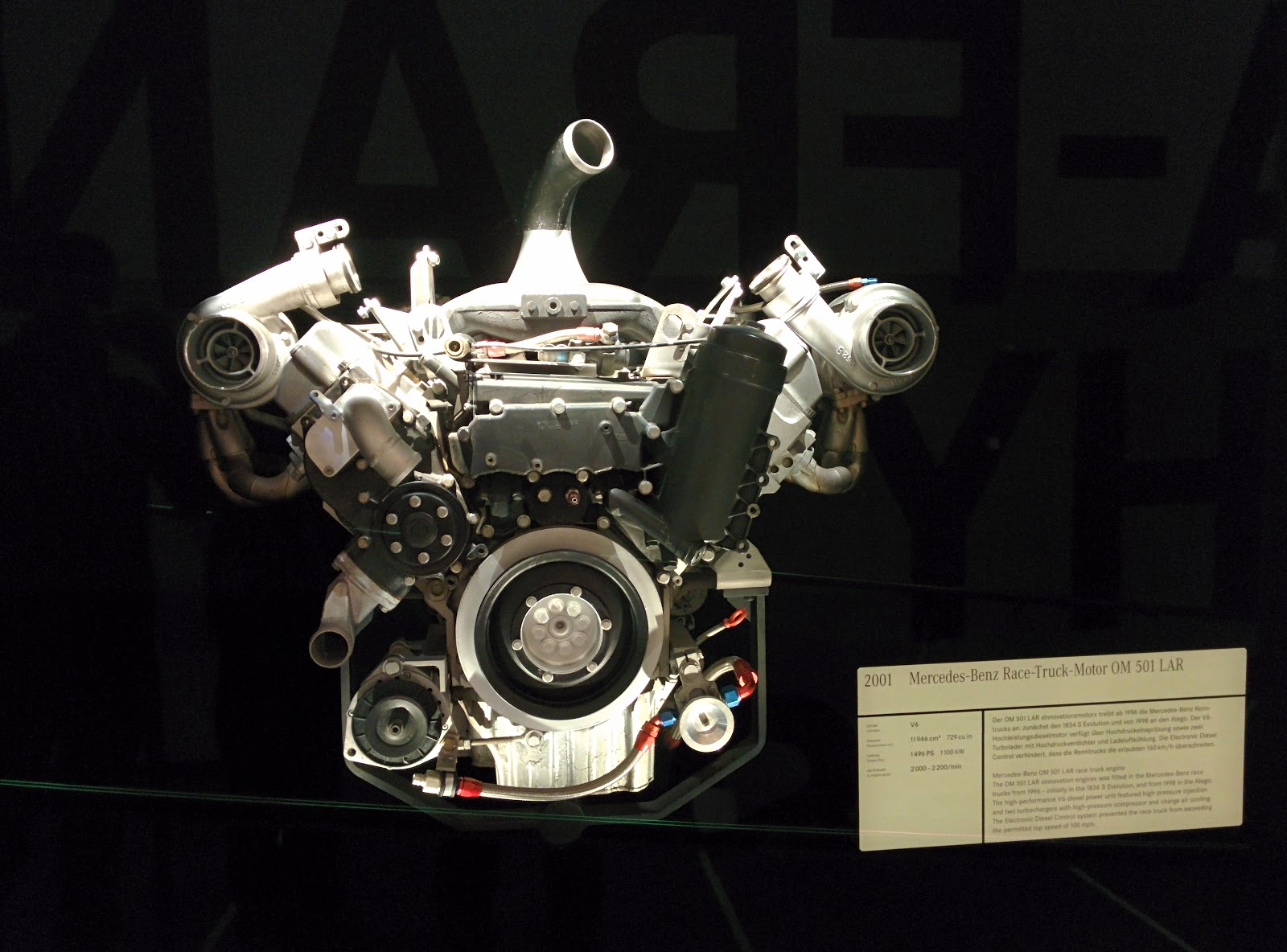 A Trip Through The Mercedes-Benz Museum, Part 1: Motorsport
