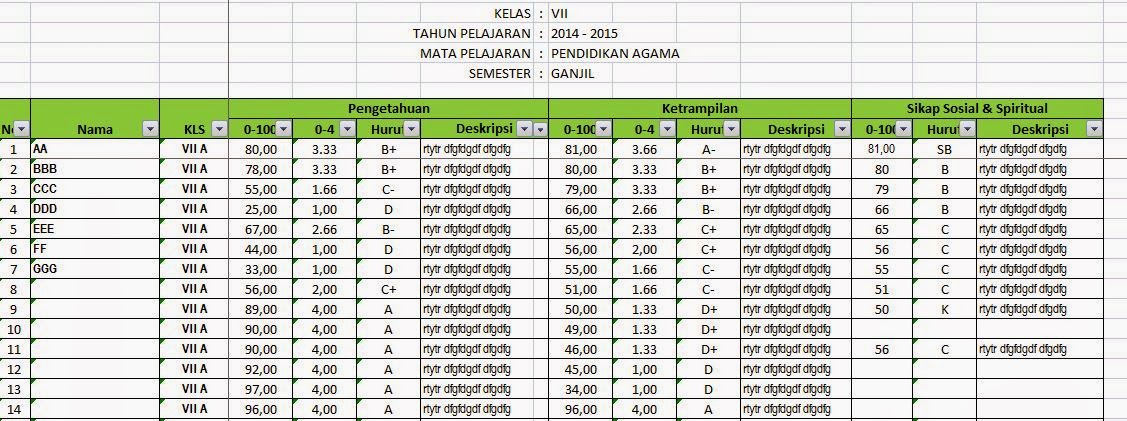 Aplikasi k13 ~ Klinik Atom