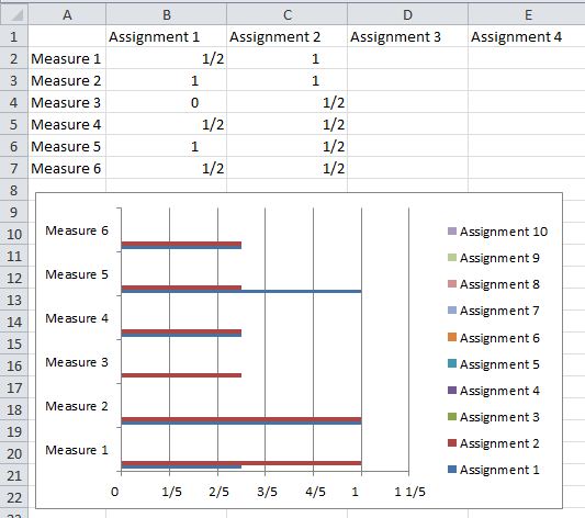 Leading and Learning in a STEM World: Student Goal Setting and Data ...