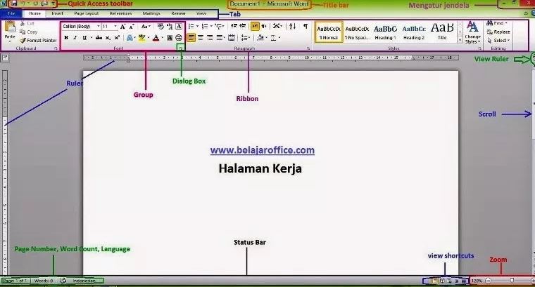 Mengenal Bagian-Bagian Pada Lembar Kerja Ms Word 2010