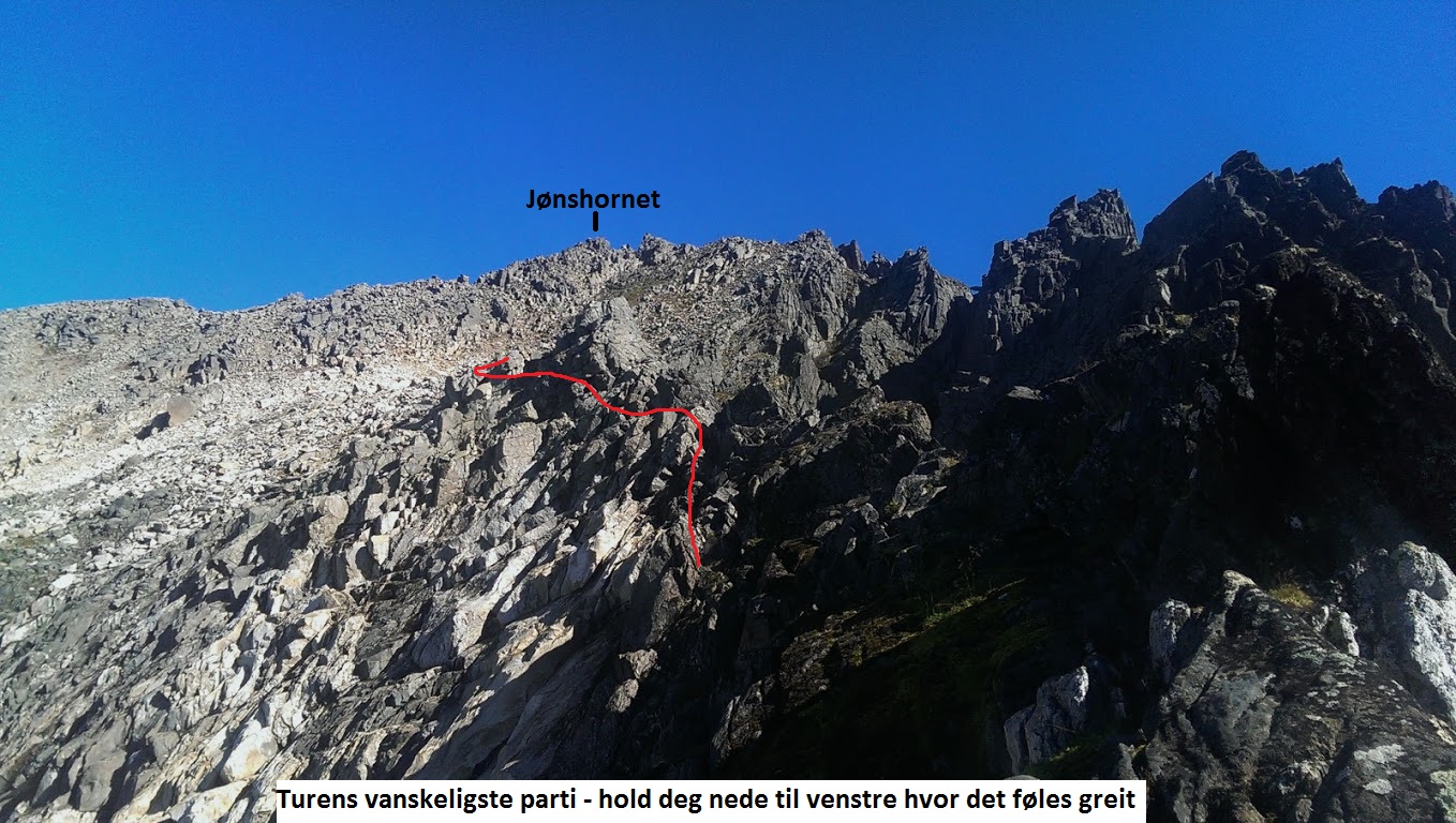 Jønshornet/Ramoen fra Molladalen