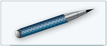Punches for Sheet Metal Construction and Repair