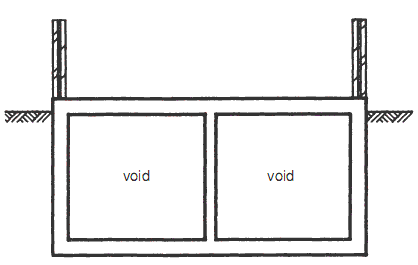BUILDER'S ENGINEER: Buoyancy (or ‘Foating’) Raft.