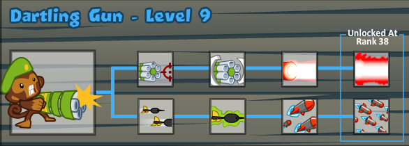 Bloons Tower Defense 5: Tower Type