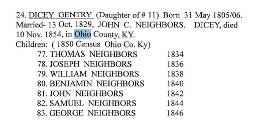 Ohio County, Kentucky History: Gentry Family - Early Pioneers in Ohio ...