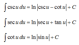 TrigCheatSheet.com: Calculus - Derivatives and Integrals