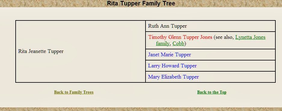 StevenWarRan: Friends, relatives sought for 97 Jonestown victims
