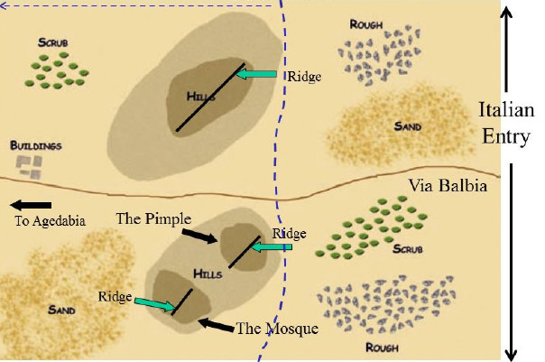 Serpentine War Game Club