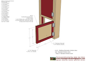 home garden plans: Automatic Chicken Coop Door - Chicken Coop Plans ...