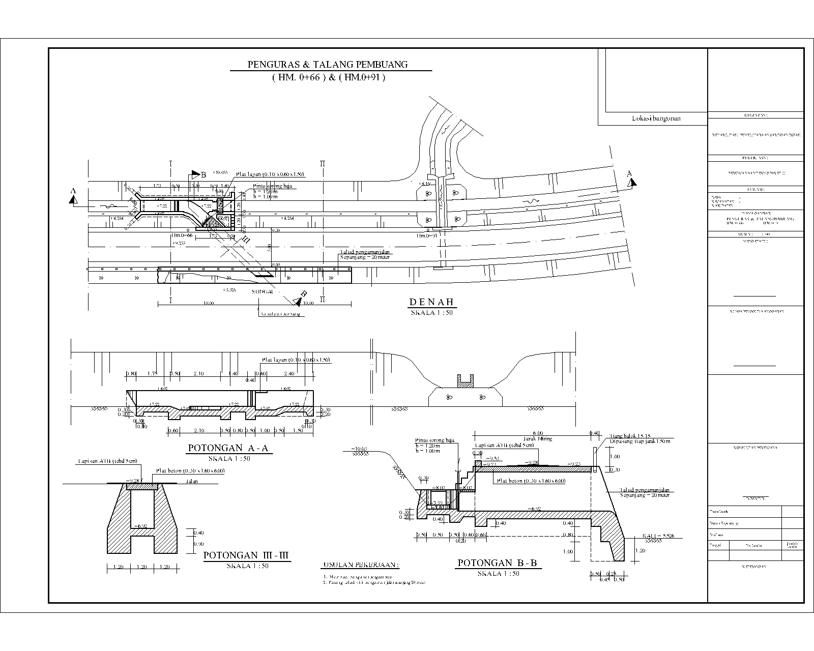 Inspirasi 23+ TalangAir AutoCAD, Talang Cor