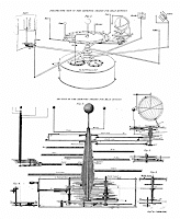 Billy: Easy Wooden Orrery Plans Wood Plans US UK CA